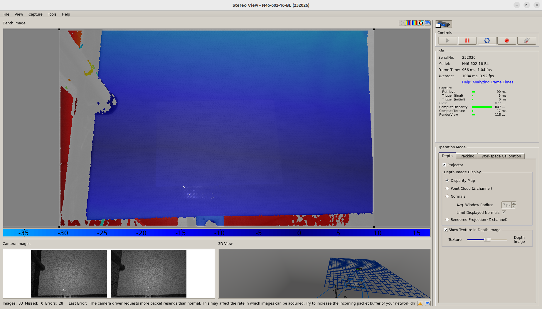 IDS | Vathos Vision API